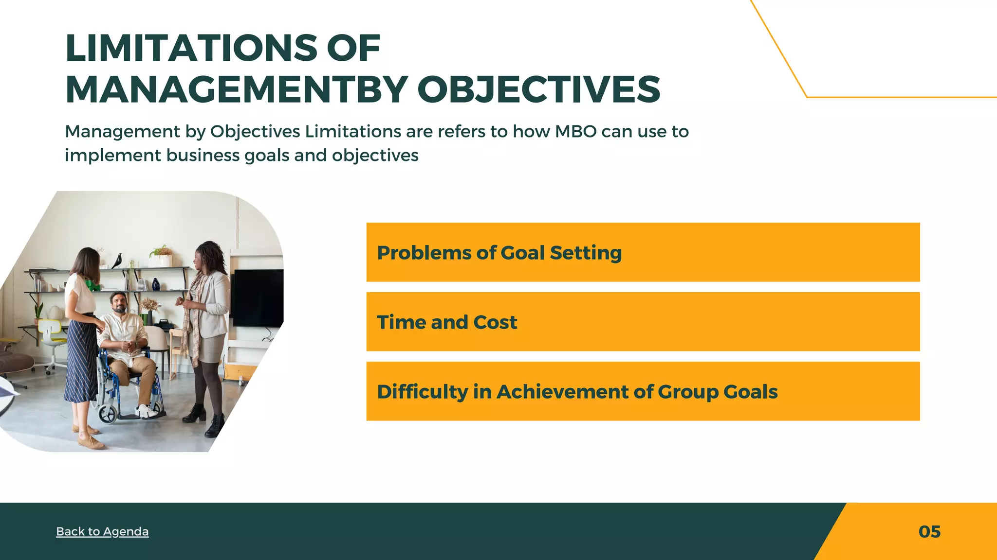 MBO_ppt[1].pdf | Free Download