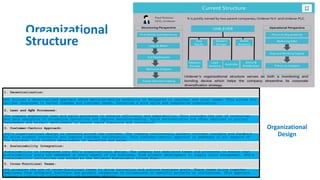Presentation on Managerial behavioural organization | PPT