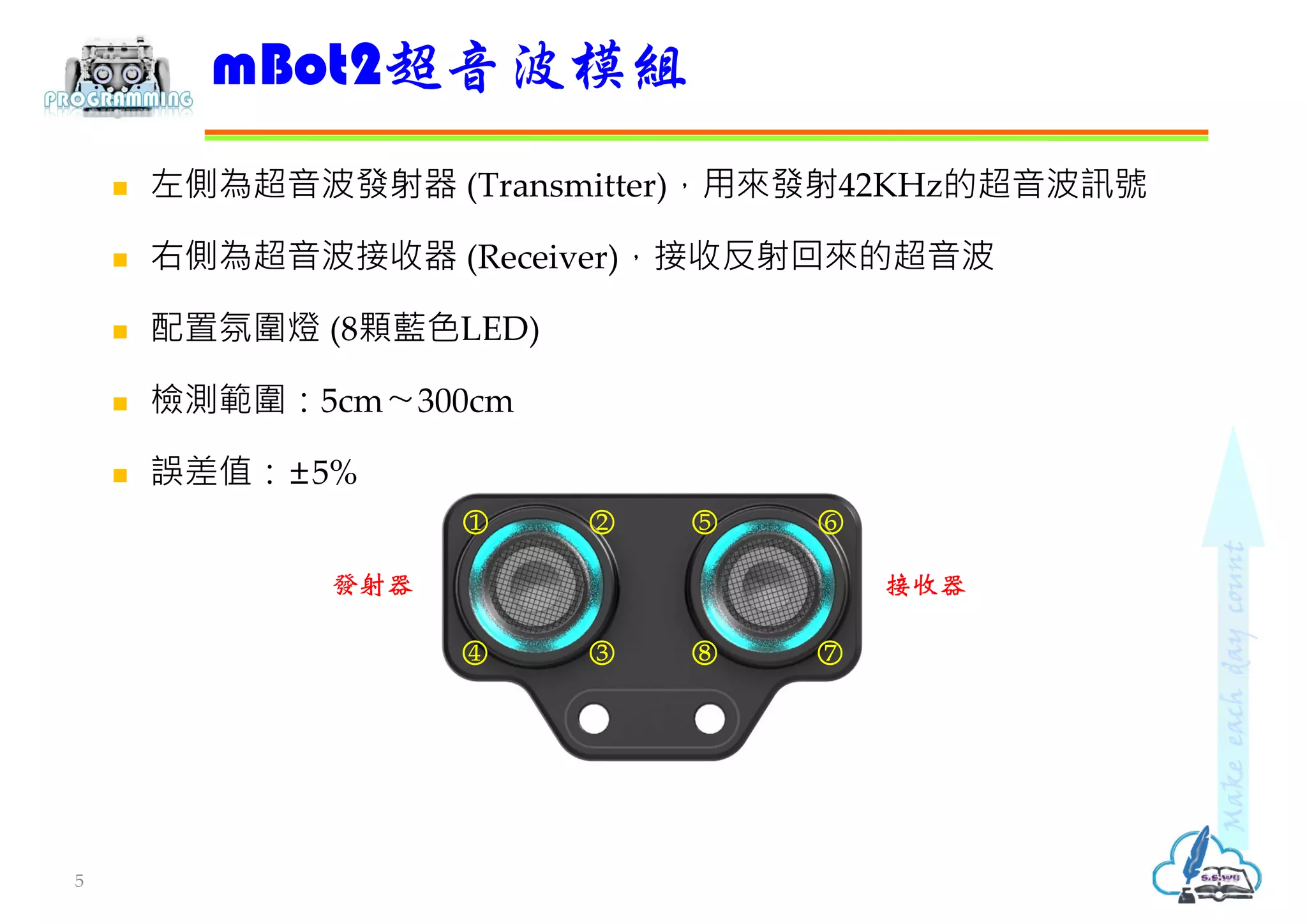 mbot2.0教學-超音波感測應用.pdf