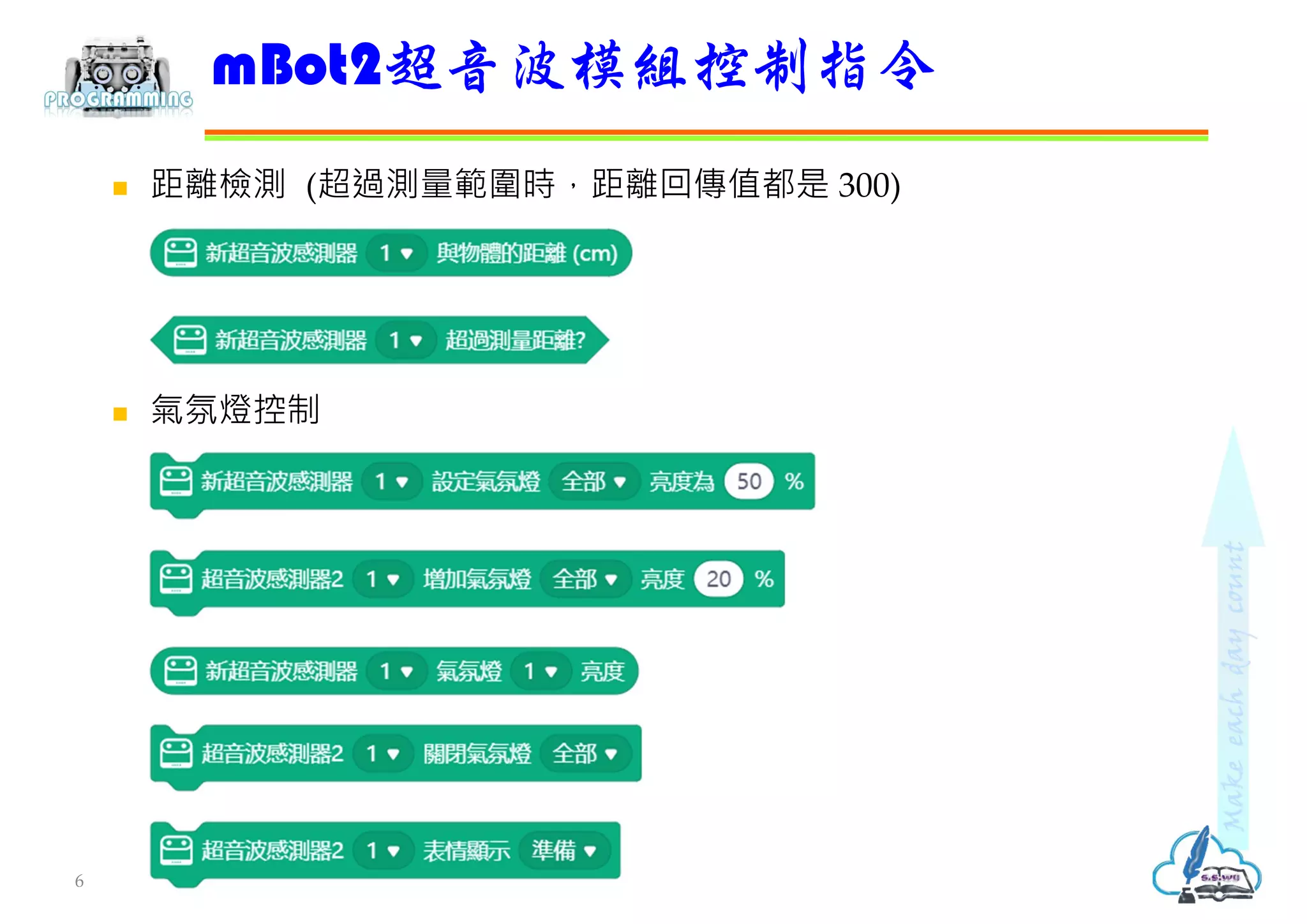mbot2.0教學-超音波感測應用.pdf