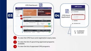 MBOT registeration CPD via online system | PPT