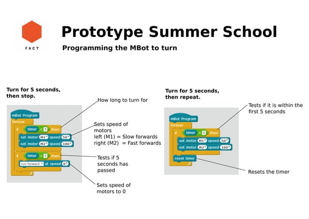 Prototype Summer School 2016: Program an MBot robot to turn | PPT