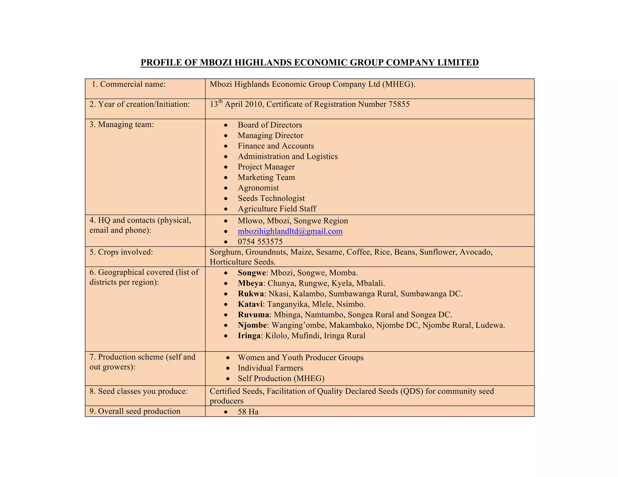 Mbozi group LTD Profile and work-plan 2020-2021 | PDF