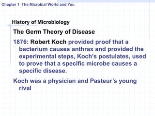Mbp 01 history microbiology | PPT