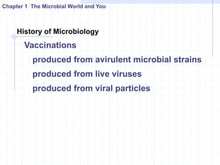 Mbp 01 history microbiology | PPT