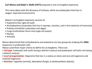 Mbp 02 microbial taxonomy classification | PPTX