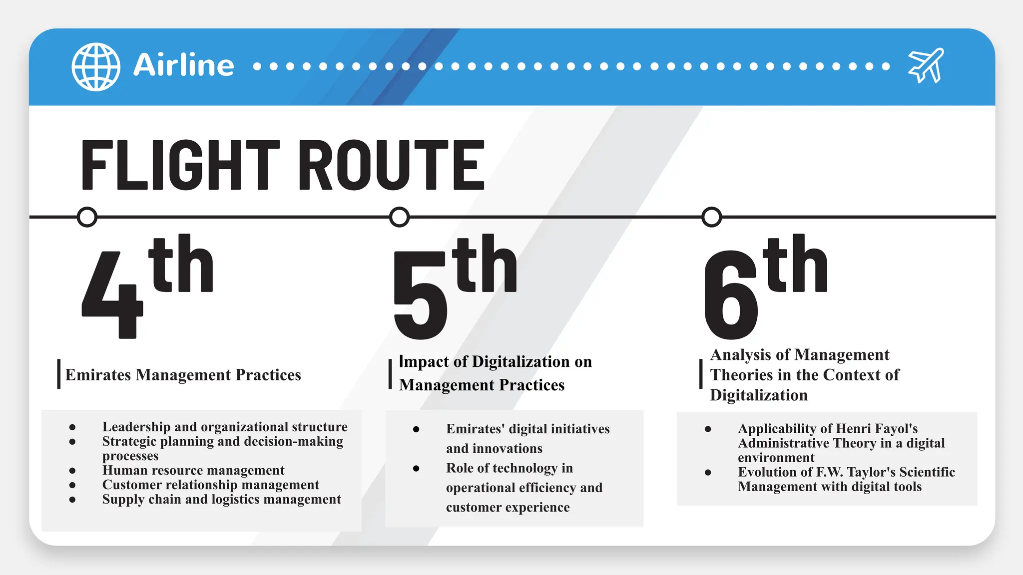 Management Theories and Digitalization at Emirates Airline | PDF