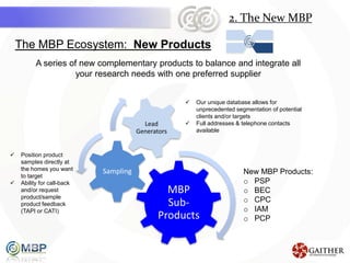 Mbp commercialization presentation | PPTX | Business | Business and Finance