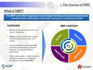 Mbp commercialization presentation | PPTX | Business | Business and Finance