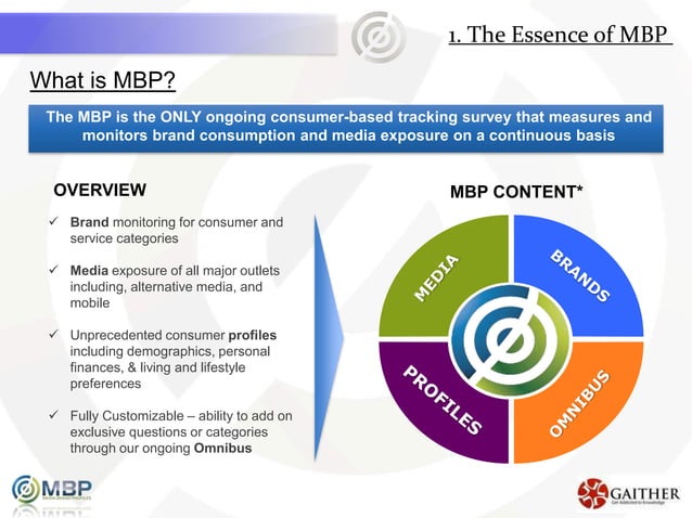 Mbp commercialization presentation | PPTX | Business | Business and Finance