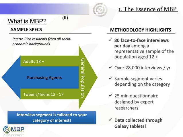 Mbp commercialization presentation | PPTX | Business | Business and Finance