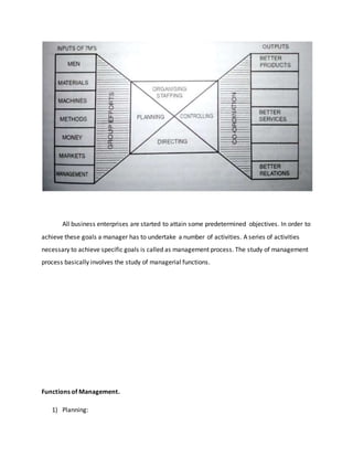 Management Behavioral Process or Principles & Practices of Management | DOCX