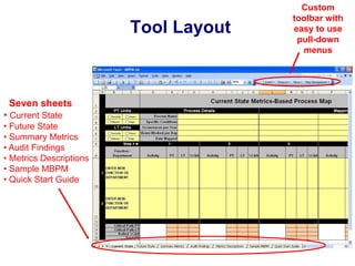 Metrics-Based Process Mapping: An Excel-Based Solution | PPT
