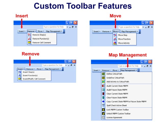 Metrics-Based Process Mapping: An Excel-Based Solution | PDF ...