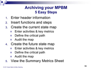 Metrics-Based Process Mapping: An Excel-Based Solution | PDF