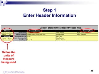 Metrics-Based Process Mapping: An Excel-Based Solution | PDF