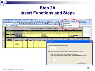 Metrics-Based Process Mapping: An Excel-Based Solution | PDF