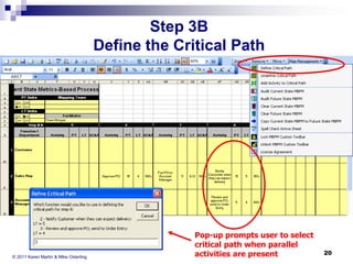 Metrics-Based Process Mapping: An Excel-Based Solution | PDF
