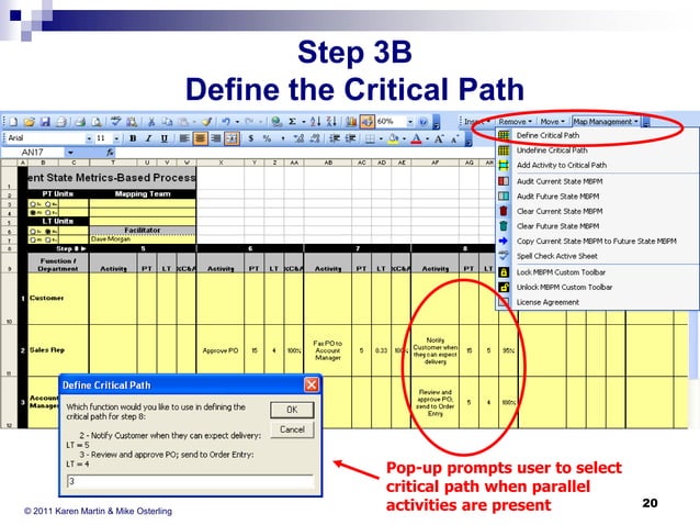 Metrics-Based Process Mapping: An Excel-Based Solution | PDF ...