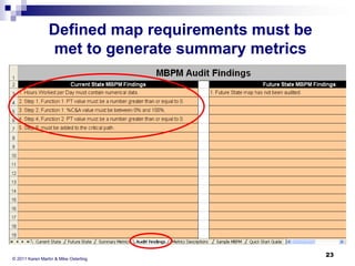 Metrics-Based Process Mapping: An Excel-Based Solution | PPT