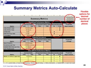 Metrics-Based Process Mapping: An Excel-Based Solution | PDF
