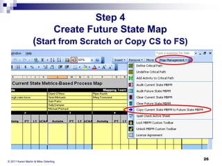 Metrics-Based Process Mapping: An Excel-Based Solution | PDF