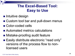 Metrics-Based Process Mapping: An Excel-Based Solution | PDF