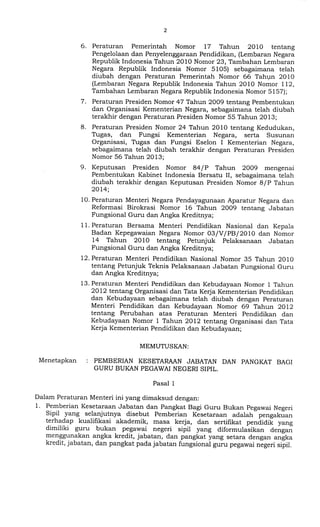 Permendikbud no. 28 tahun2014 | PDF