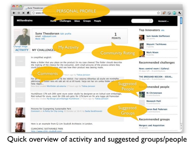 MillionBrains : public challenges | PDF