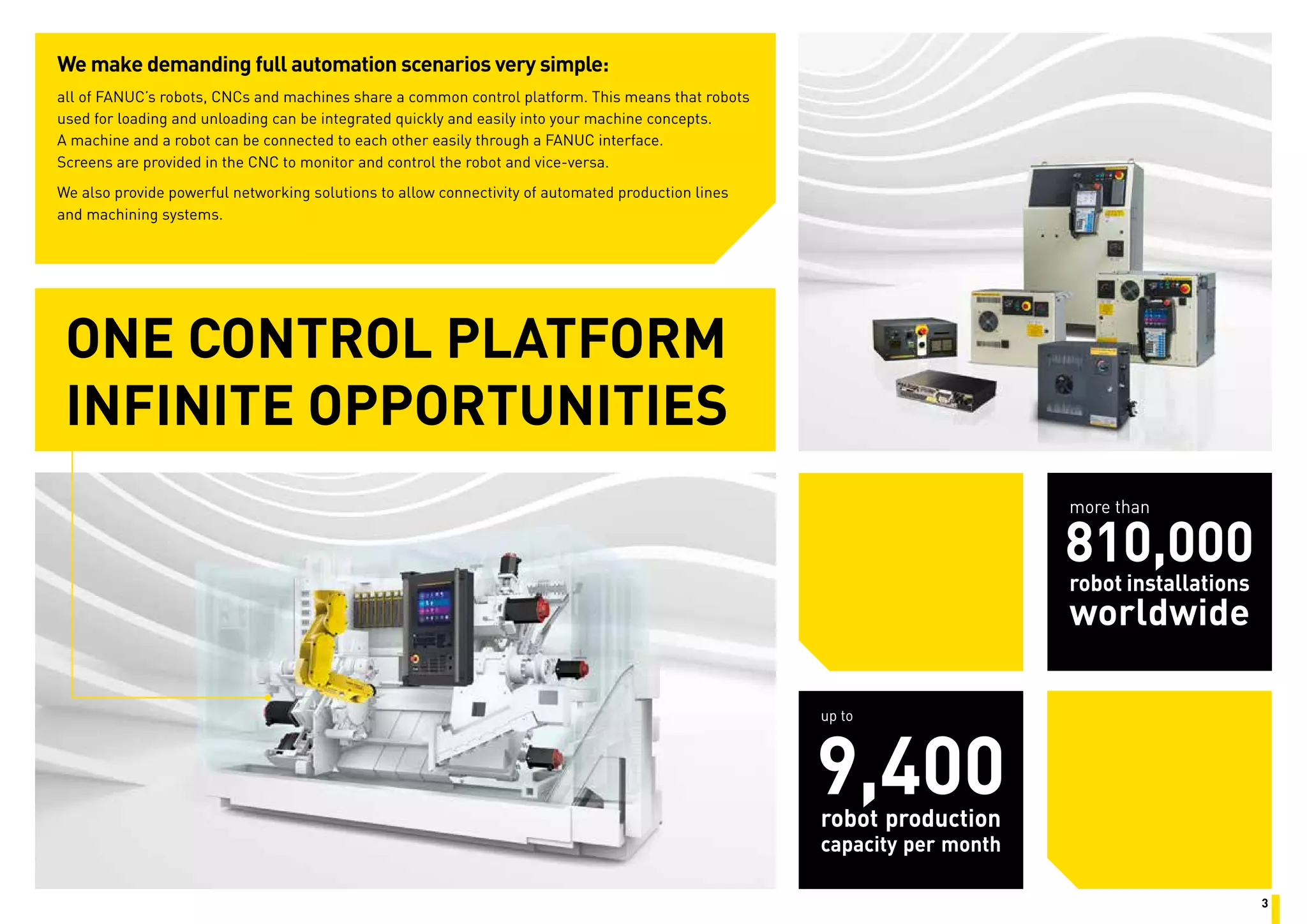 FANUC robots overview | PDF