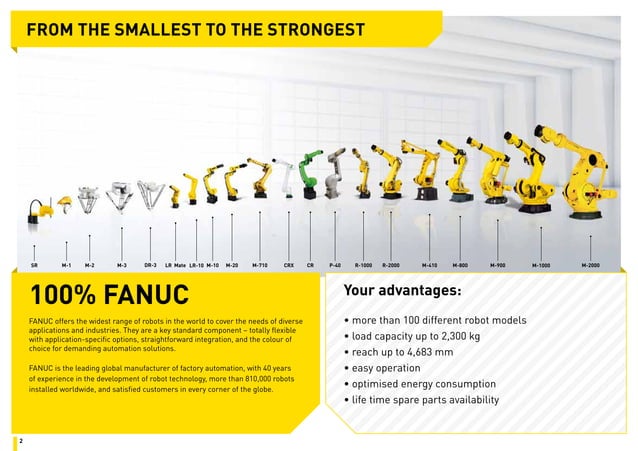 FANUC robots overview | PDF