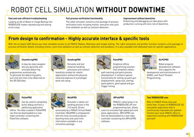 FANUC robots overview | PDF