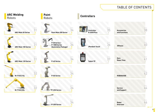 FANUC robots overview | PDF
