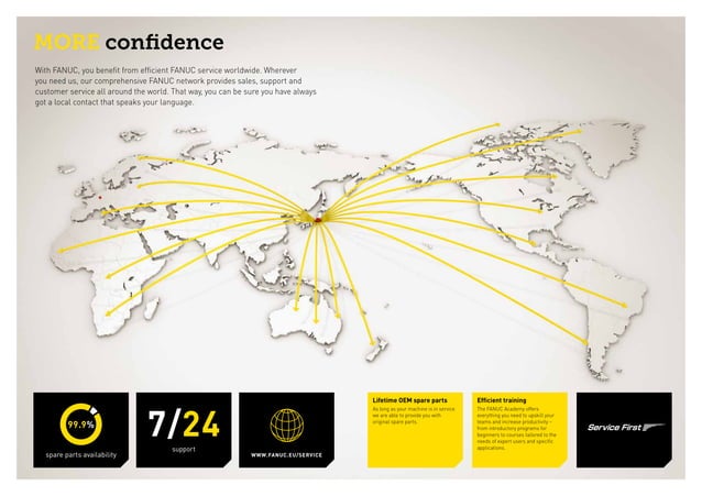 FANUC collaborative robots overview | PDF