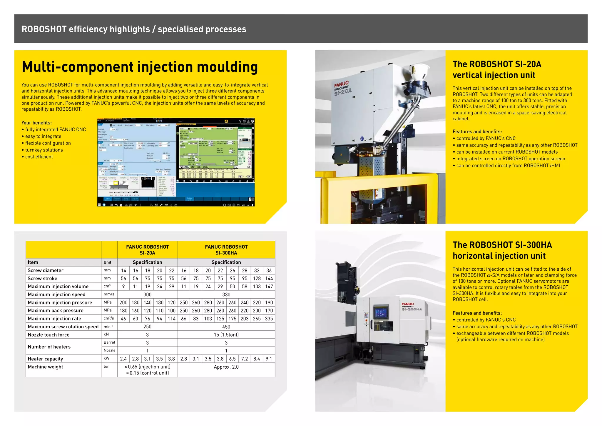 FANUC ROBOSHOT - Product Overview | PDF