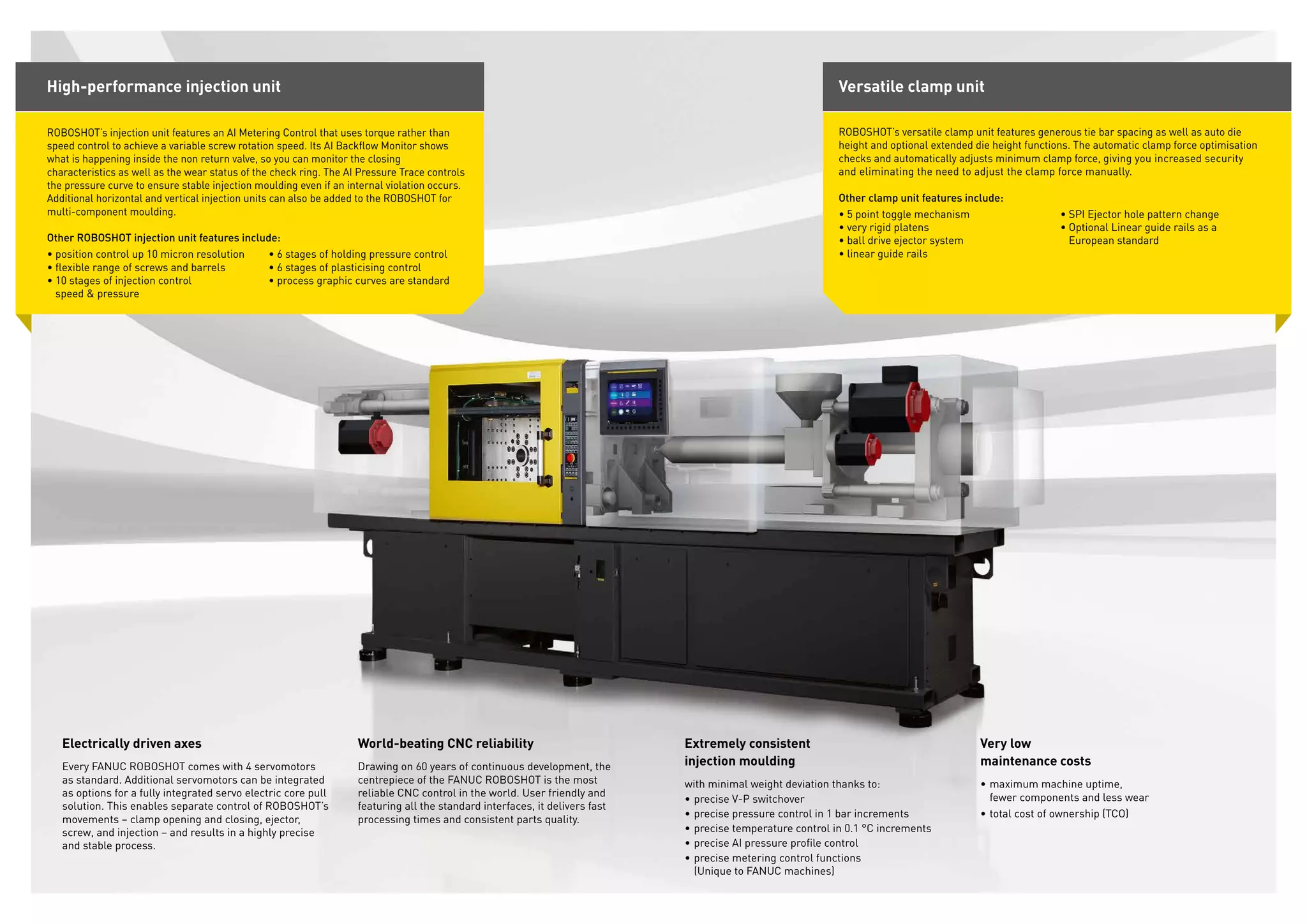FANUC ROBOSHOT - Product Overview | PDF