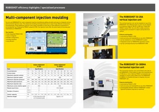 FANUC ROBOSHOT - Product Overview | PDF