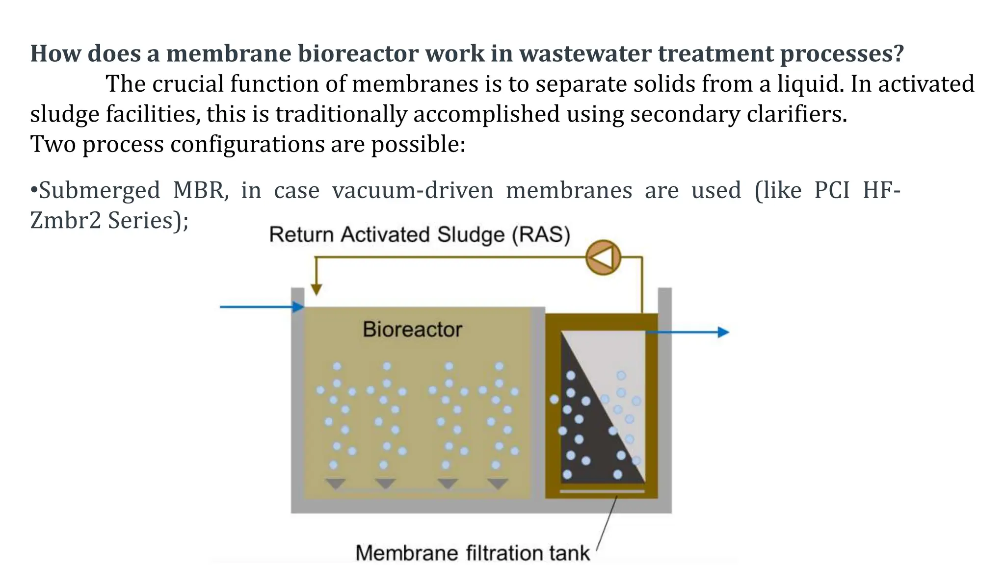 Membrane bioreactor (MBR)for secondary wastewater treatment | PPTX