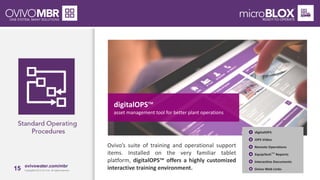 Ovivo MBR - microBLOX | PDF