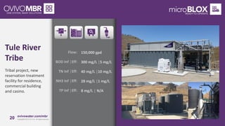 Ovivo MBR - microBLOX | PDF