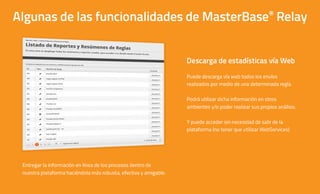 MasterBase® RELAY | PDF