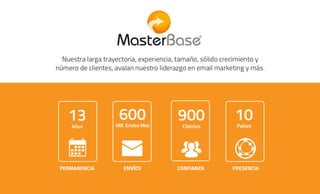 MasterBase® RELAY | PDF
