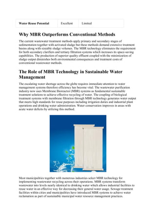 MBR Membrane Bioreactor | MBR Flat Sheet Membrane Manufacturer | PDF