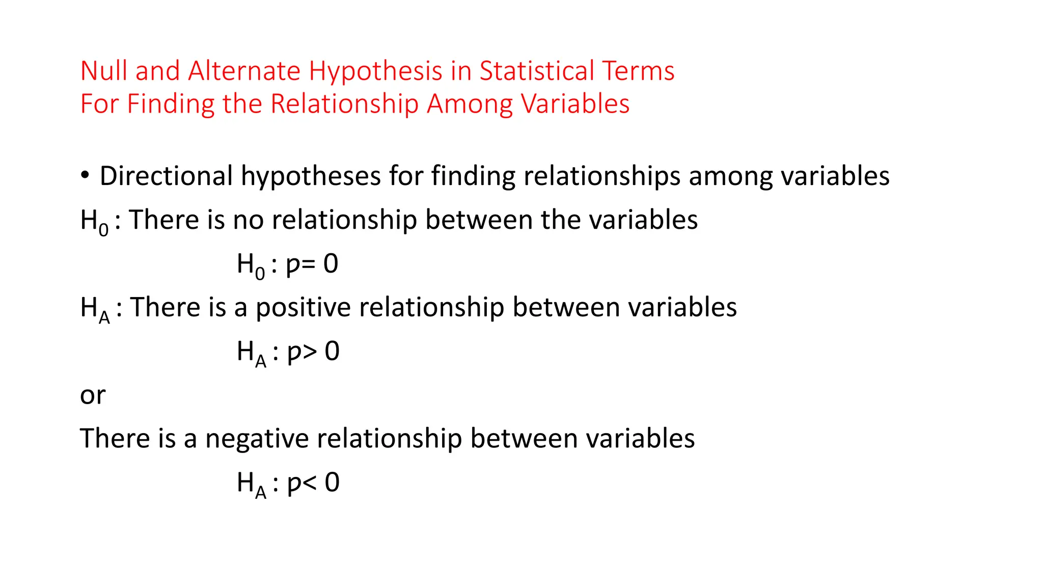 MBR Hypothesis testing -correlation (1).pptx