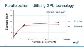 Parallelization techniques and hardware for 2D modelling - Mark Britton ...