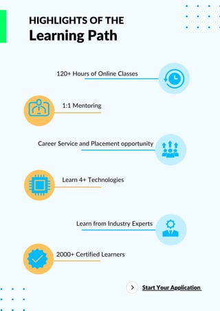 (M) brochure full stack development learning path | PDF