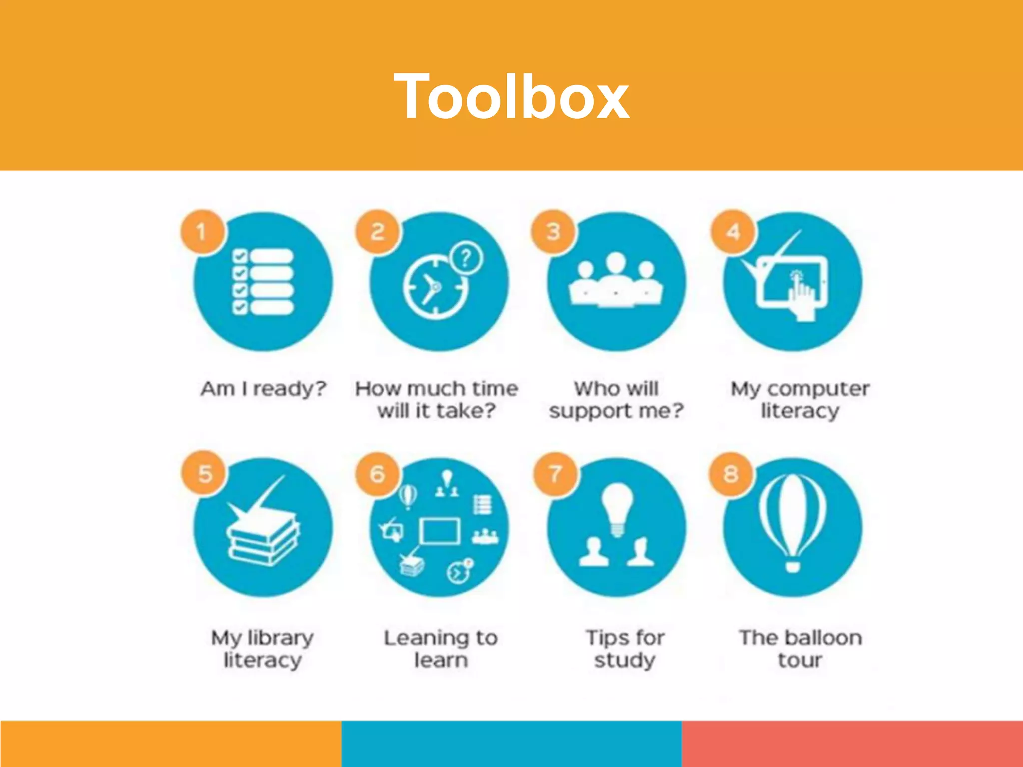 Flexible Toolbox Project: | PPTX
