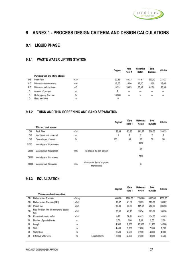 mbr_process_design_description_gc_equipment_K2.pdf