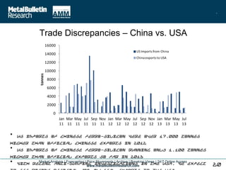 MBR's outlook on steel & ferro-silicon 2 | PPTX