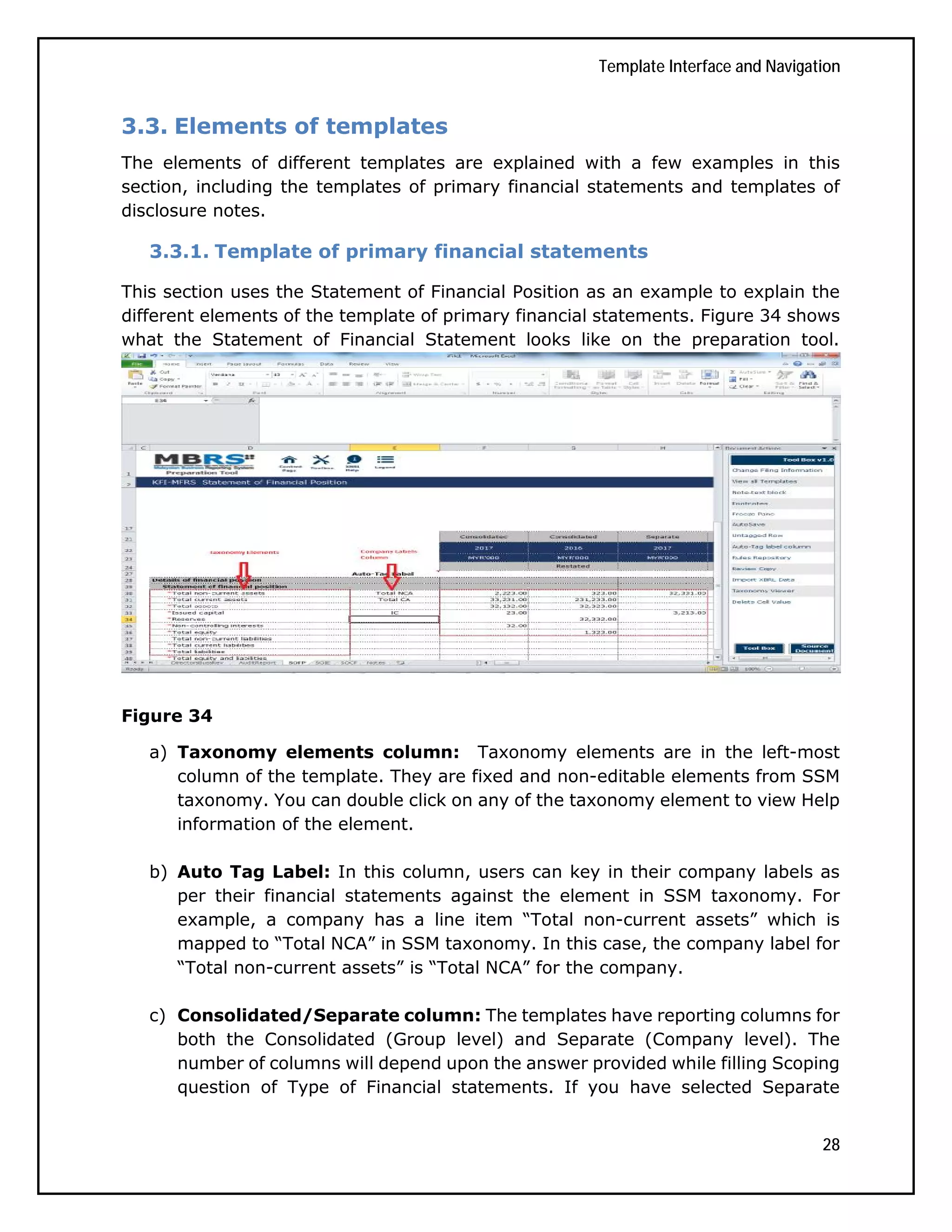 Malaysian Business Reporting System (MBRS) | PDF